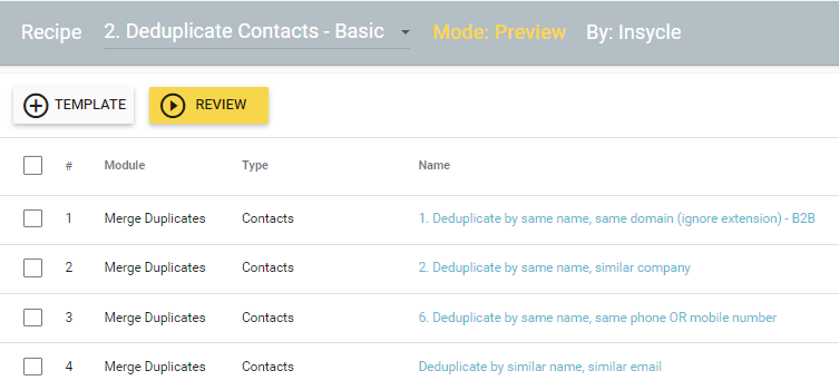 9 Ways Duplicate Customer Data Is Killing Your Bottom Line