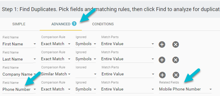 9 Ways Duplicate Customer Data Is Killing Your Bottom Line