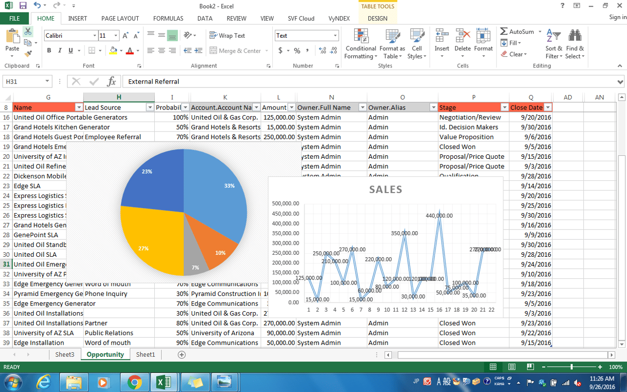 Top 7 Salesforce Excel Connector Apps