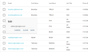 Intercom User Data: 9 Ways to Streamline Data Management
