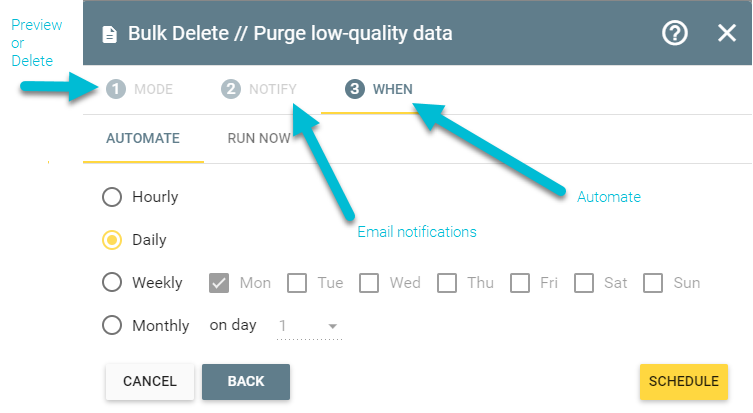Declutter Your CRM By Purging Low-Quality Data Automatically